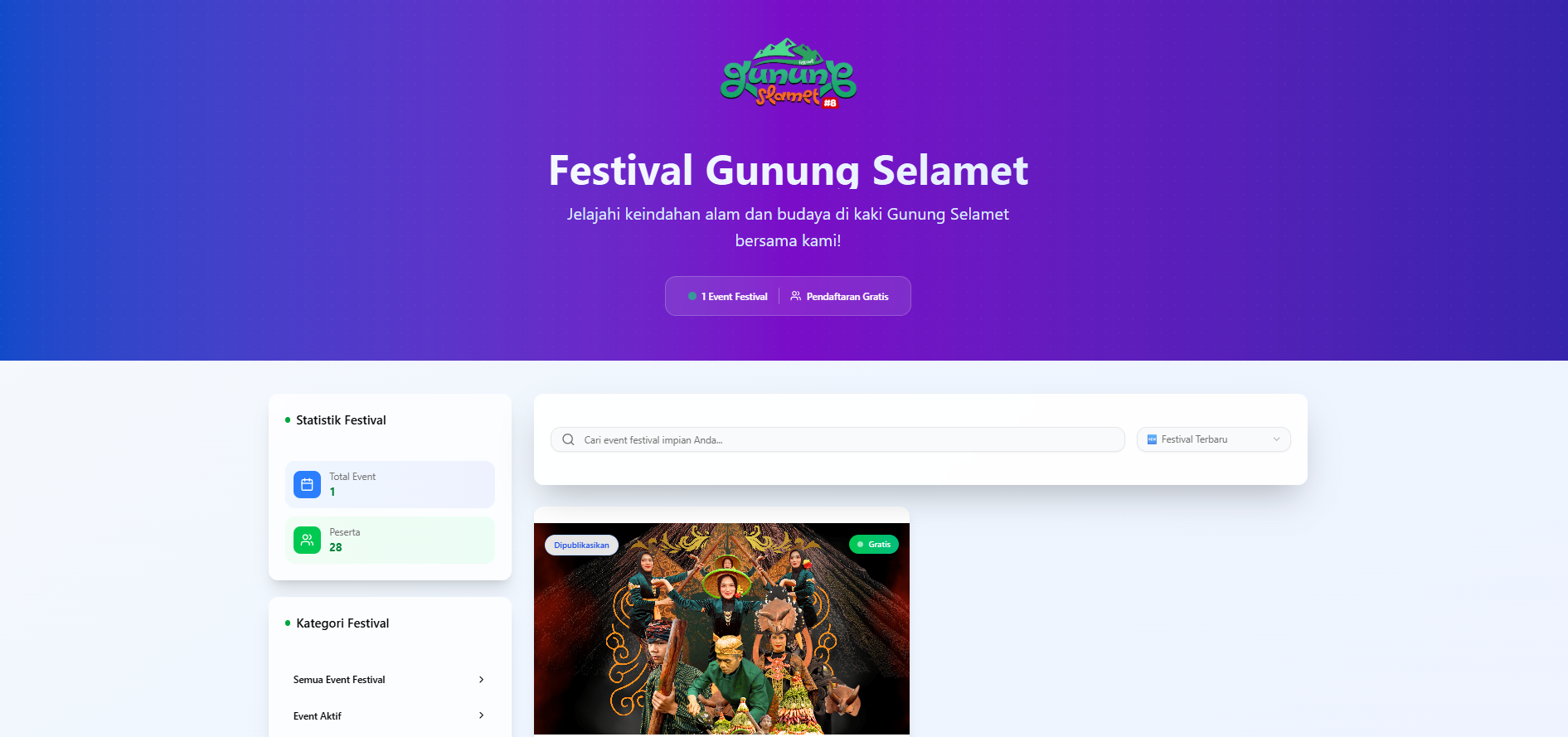 Satu Hari Kembangkan Website, Mahasiswa TUP Bantu Sukseskan Festival Gunung Slamet dengan 50 ...